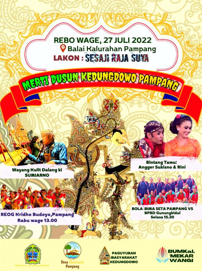 Klasifikasi Kampung KB Kalurahan Pampang